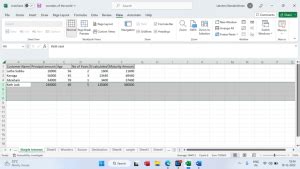 Guide Mastering Vba Select Rows Examples Vba And Vb Net Tutorials Education And