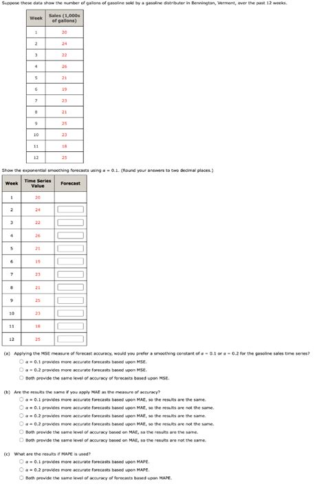 solved show the exponential smoothing forecasts using α 0 1