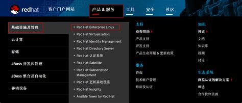 如何从红帽官方网站下载镜像文件 红帽官网 csdn博客