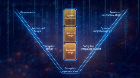 White Paper Ai For Model Based Design Accelerating Engineering Innovation Sciengineer