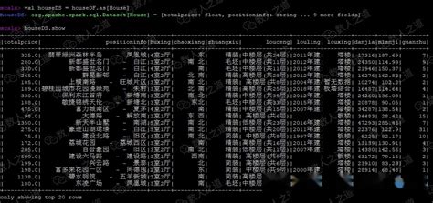 使用 Spark 手把手带你十步轻松拿下 Spark SQL 使用操作 知乎