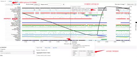 Android耗电分析之battery Historian工具使用 向治洪的全栈技术 Segmentfault 思否