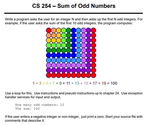 Solved Note I Need This Program In Mips And Also Need The