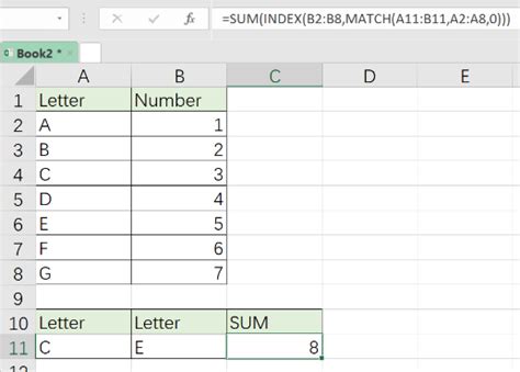 How To Change Or Convert Number To Text In Excel