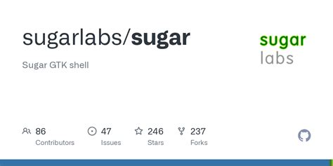 GitHub Sugarlabs Sugar Sugar GTK Shell