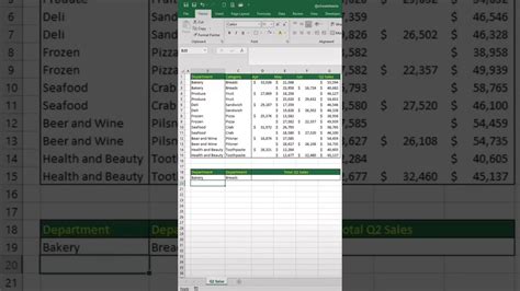 Using The Sumifs Function With World Data Excel Exceltips