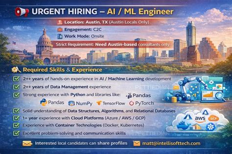Aiengineer Mlengineer Artificialintelligencejobs