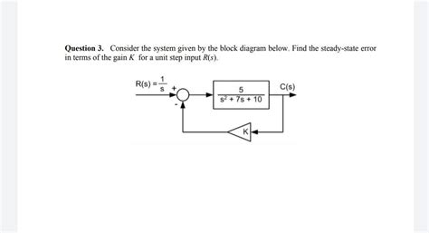 Solved Question Consider The System Given By The Block Chegg