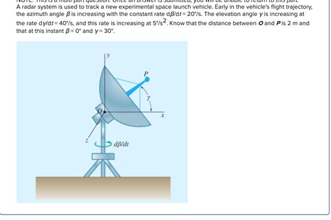 Determine The Angular Velocity Of The Radar System Determine The Angular Velocity Of The Radar System
