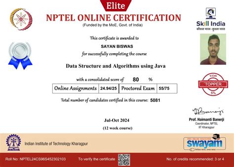 Sayan Biswas On Linkedin Datastructures Algorithms Java Nptel