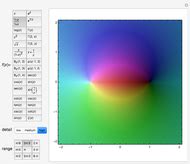 Wolfram Mathematica Plot Range Walkergas