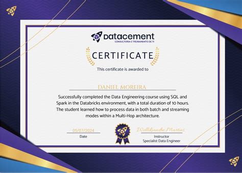 Engenharia De Dados Com Databricks Daniel Moreira