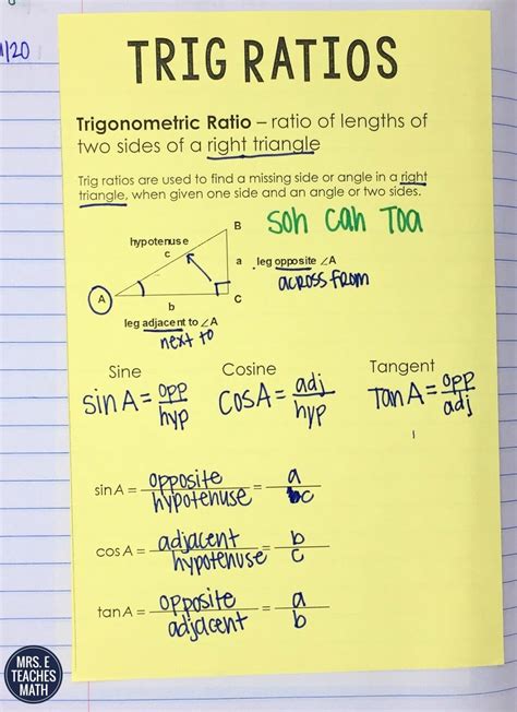 Trig Ratios Cheat Sheet Hphon