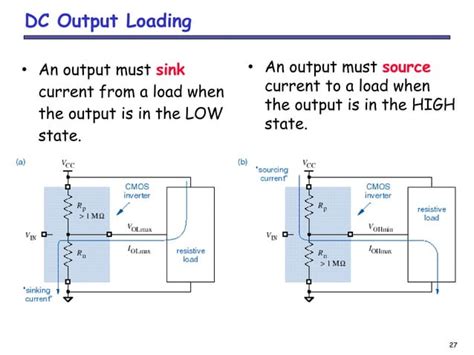 CMOS Logic Circuits PPT Consumer Electronics Technology Computing