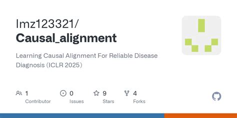Github Lmz123321causalalignment Learning Causal Alignment For