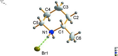 Molecular Structure Of The Title Compound With The Atomic Numbering