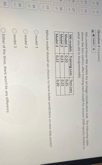Solved Question Points Listen We Created Chegg