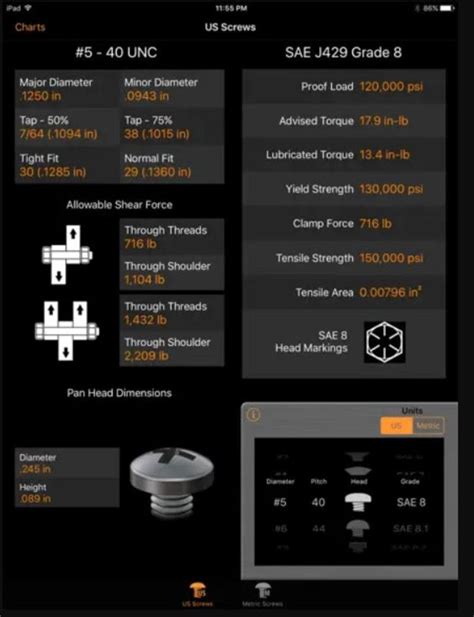 Incredibly Useful Apps For Engineering Babes
