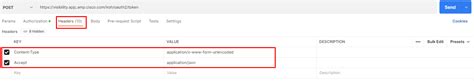 [secure endpoint] postmanを使ったsecure endpoint api v3のテスト方法 cisco community