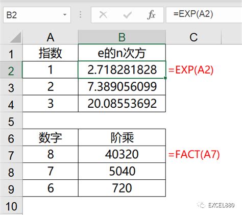 excel wps数学函数全收纳 工程计算必备 vba永远的神 vba技术分享