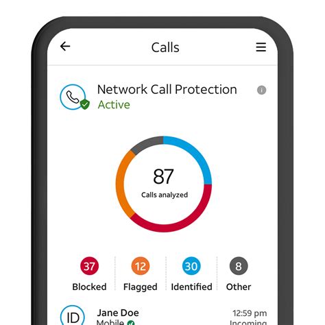 Atandt Activearmor And Mobile Security Apps Atandt
