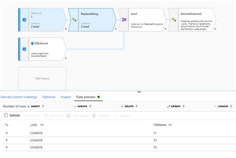 Converting Fixed Width File To Delimited File In Azure Data Factory