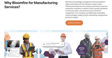 Developing A Codification Strategy In Knowledge Management Bloomfire