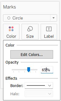 How To Make And Use Box Plots The Data Babe