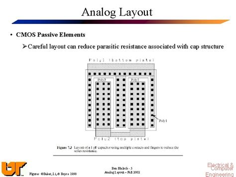Analog Layout Figures Baker Li Babece 1998 Ben