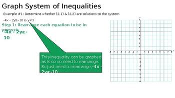 Solving System Of Linear Equations Animated Slide By Eleda Najera