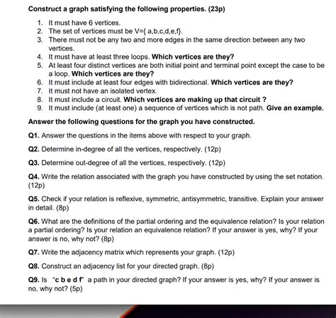 Solved Construct A Graph Satisfying The Following Solved Construct A Graph Satisfying The Following
