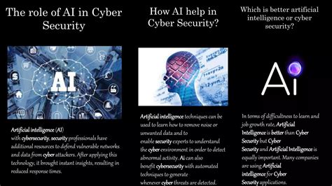 Cyber Security In Ai Artificial Intelligence Pptx