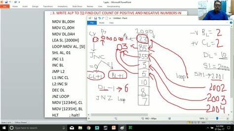 write alp to to find out count of positive and negative numbers from
