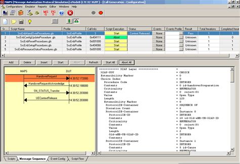 Long Term Evolution Lte Emulator For X2 Interface Newsletter