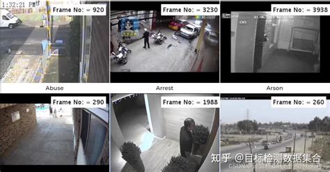 深度学习目标检测中——如何训练 各种人类异常行为数据集的检测 包括交通事故等打架偷盗防火等犯罪行为数据集进行检测 并实现可视化及评估，并构建
