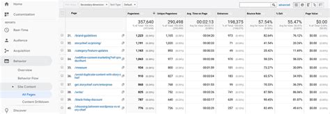 Save 10 Hours A Week With This 5 Step Content Workflow