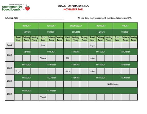 Free Printable Temperature Log Templates [excel Word Pdf] Refrigerator Freezer