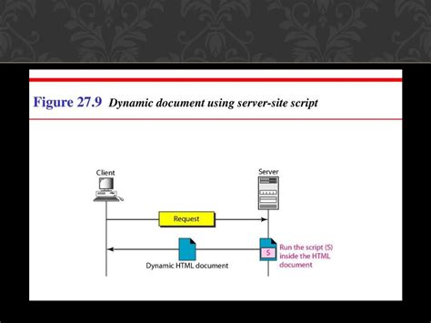 Web Programming Using Php Unit1 Introductionpdf