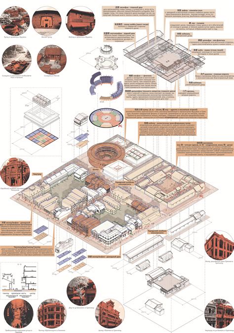 Трансграничная агломерация Дипломная работа Behance