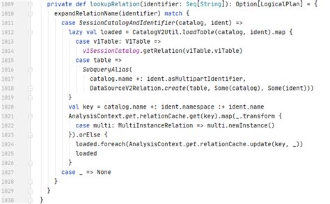 Spark Sql Query Engine Deep Dive 3 Catalyst Analyzer Data Ninjago