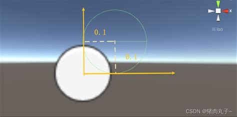 【unity3d】collider碰撞器组件 unity碰撞体组件 csdn博客