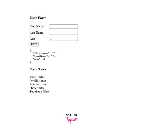 Reactive Forms In Angular Scaler Topics