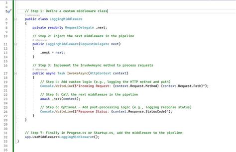 Talha Tanweer On Linkedin 📊 Enhance Your Net Core Pipeline Build Custom Middleware For Request
