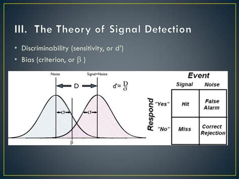 Ppt Psyc 111 Intro Psych Powerpoint Presentation Free Download Id3462753