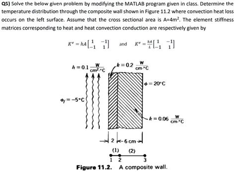 Q5 Solve The Below Given Problem By Modifying The Matlab Program Given