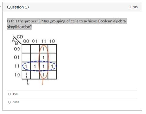 Solved Question 17 1 Pts Is This The Proper K Map Grouping Chegg Com