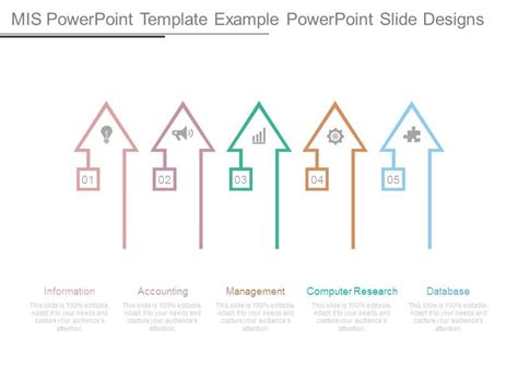 Mis Powerpoint Template Example Powerpoint Slide Designs Templates Powerpoint Slides Ppt