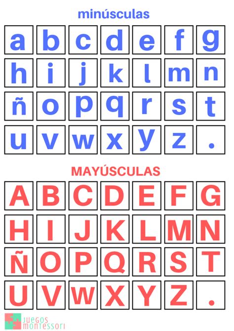 Colección De Abecedarios Para Imprimir En Pdf Gratis