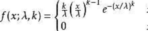 韦布尔分布（1951年韦布尔提出的概率分布） 尚可名片