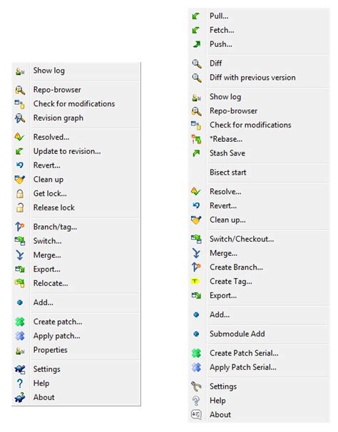 Tortoise Svn Vs Tortoise Git Introduction